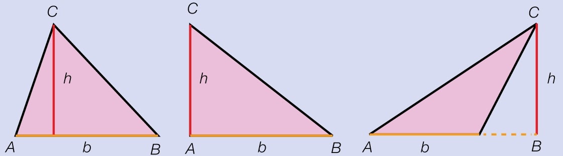 APRENDIENDO JUNTOS: BASE Y ALTURA DE TRIÁNGULOS