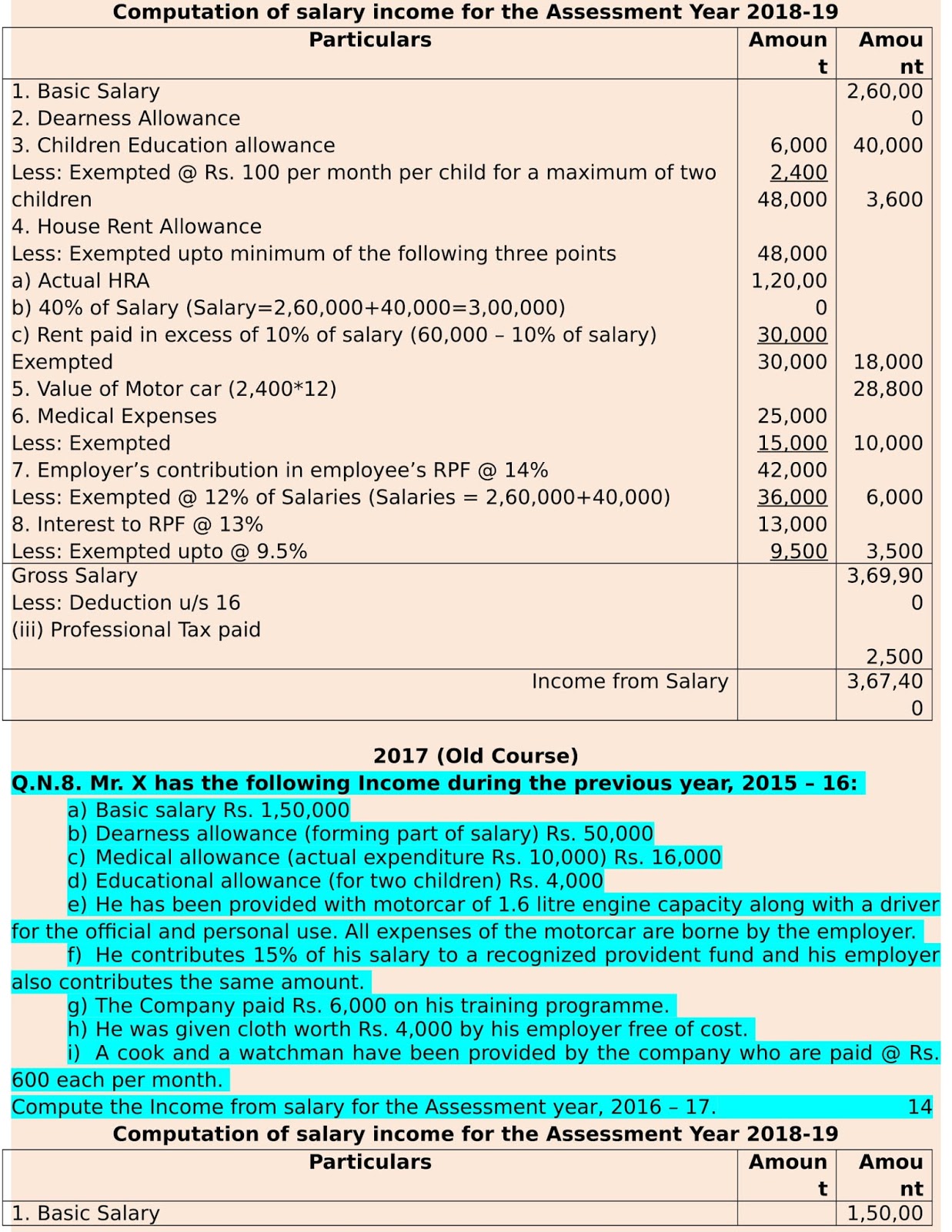 INCOME FROM SALARIES SOLVED PRACTICAL PROBLEMS OF PREVIOUS EXAMS (2009 ... INCOME FROM SALARIES SOLVED PRACTICAL PROBLEMS OF PREVIOUS EXAMS (2009 ...