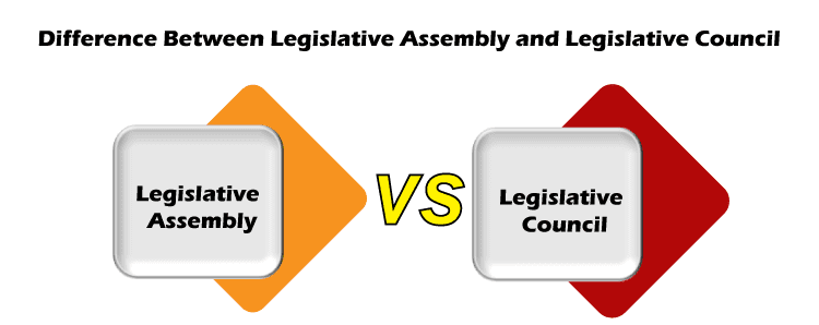 विधान सभा (विधानसभा) और विधान परिषद (विधान परिषद) में क्या अंतर है ...