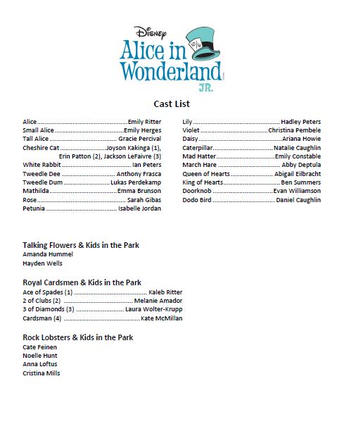 Alice in Wonderland, JR: Cast Listing Announcement