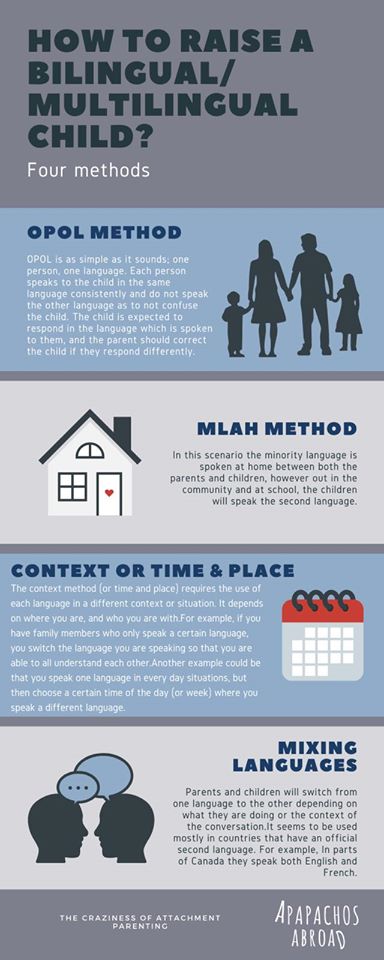 5 Reasons Why Kids Should Learn A Second Language