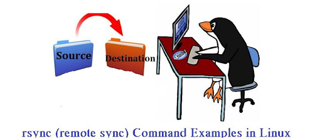17 useful rsync (remote sync) Command Examples in Linux | LPI Central