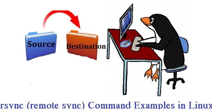 17 useful rsync (remote sync) Command Examples in Linux | LPI Central