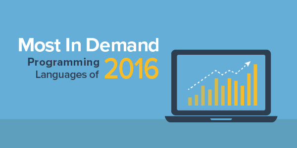 The 9 Most In-Demand Programming Languages of 2016