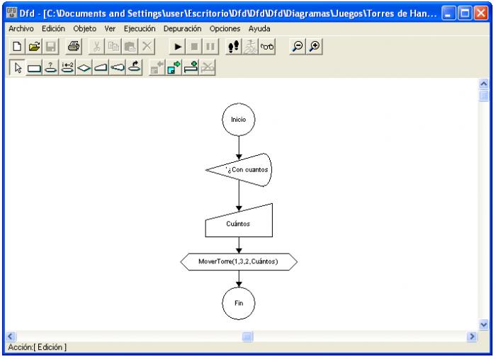 Programa para dibujar y ejecutar los Diagramas de Flujo | Biblia del ...