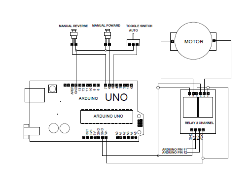 Projek Elektronik Arduino4u.com: 130-Mesin Uli Tepung