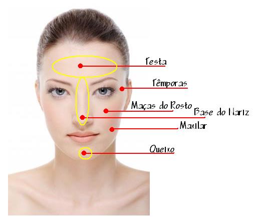 Make Up by Alanna Williams: DICAS PARA PELE OLEOSA