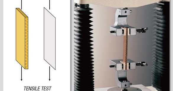 Texture Analysis Professionals Blog: Paper and Cardboard Testing with a ...