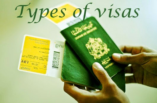 Visa and embassy information for all countries: Types of Visas