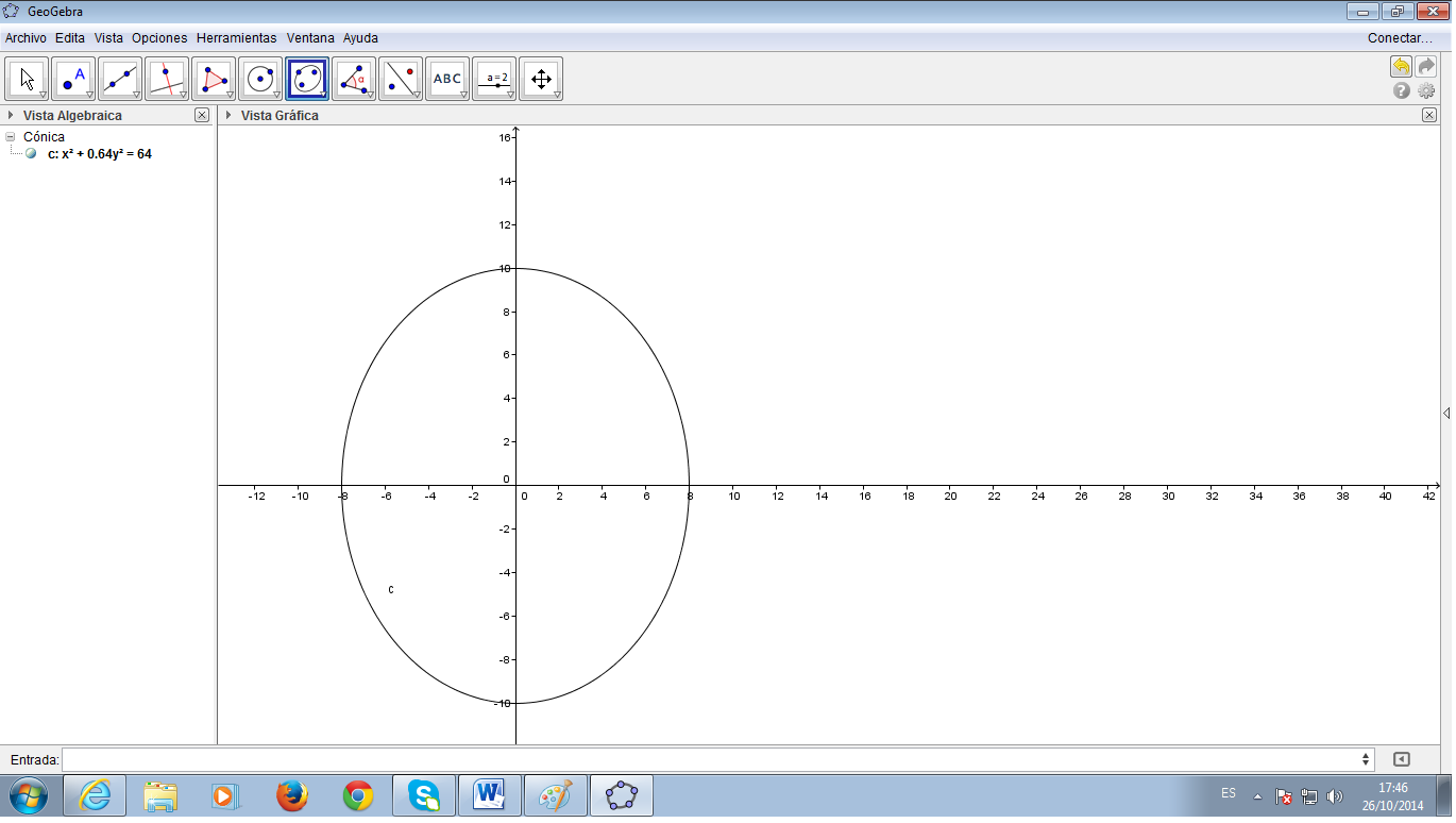 Matemáticas: CONICAS