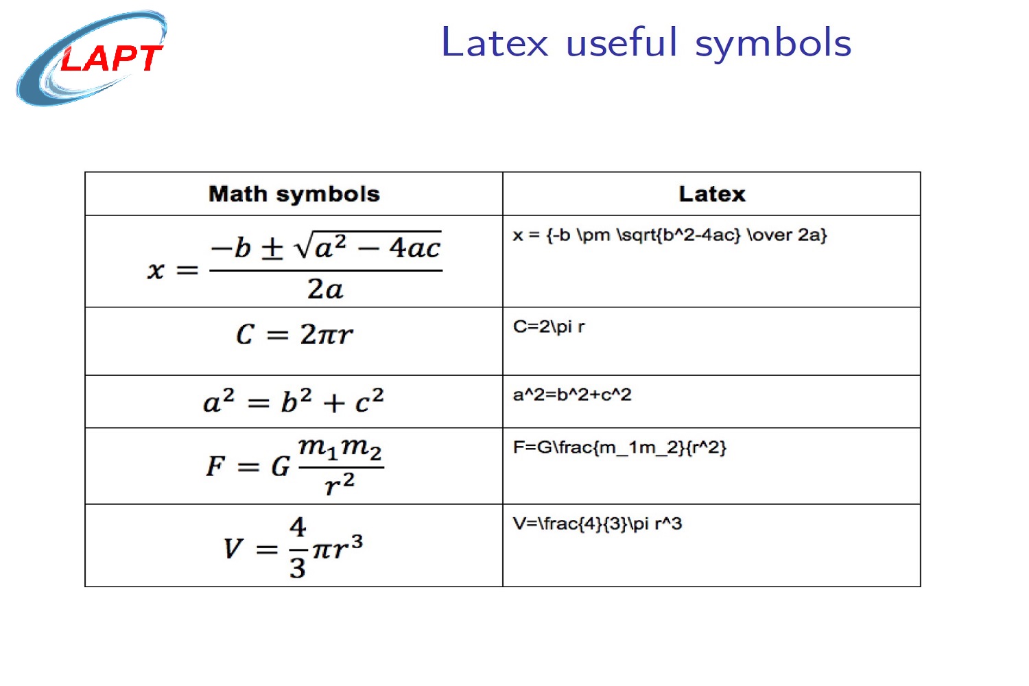 Writing Math Equations In Google Forms writing-math-equations-in-google-forms