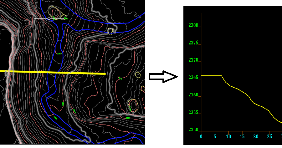 SpaTools Extract Topographic Profile From Contours In AutoCAD spatools-extract-topographic-profile-from-contours-in-autocad