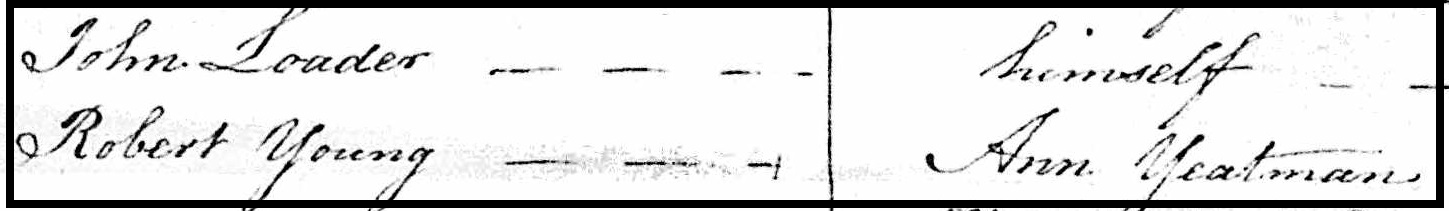 Our Loader & Northover Family Trees from Dorset, England.: PART 1 ...