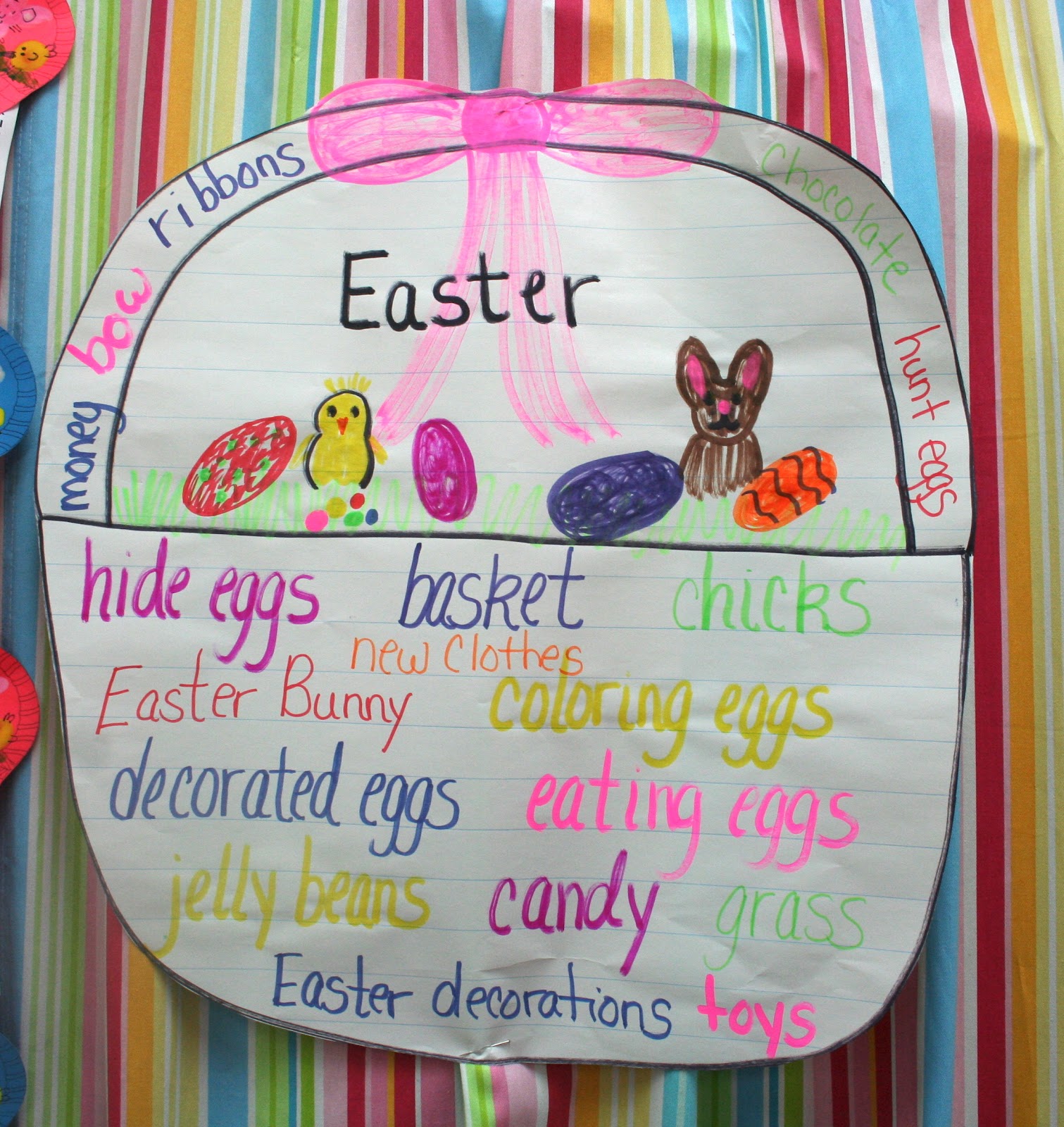 Mrs. Lisa's Pre-K Crew Rocks!: Easter! Easter! We love Easter!!!!