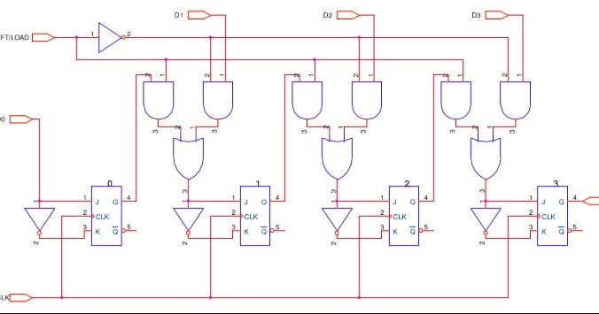 Digital Circuits - Application of Shift Registers