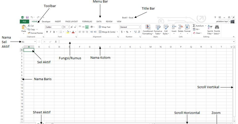 Materi Spreadsheet : Bagian-bagian Microsoft Excel