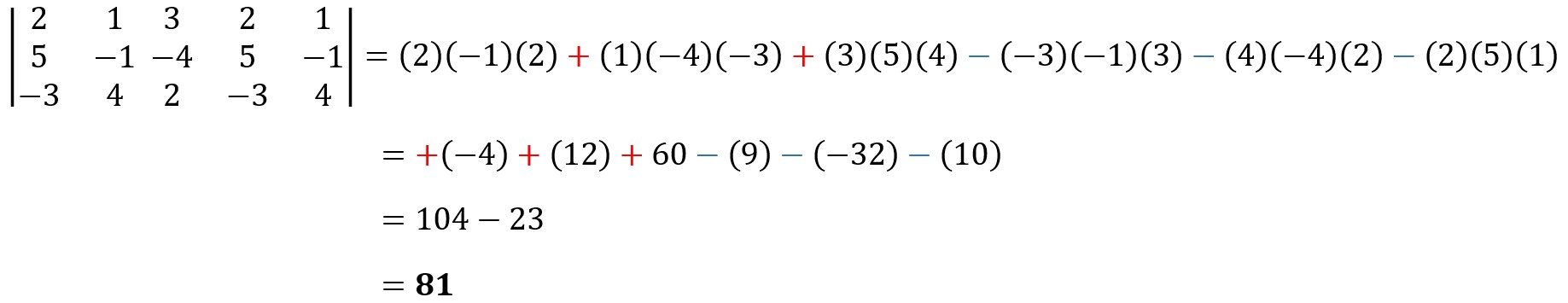 How to use Sarrus Rule in Finding Determinant of a 3x3 Matrix