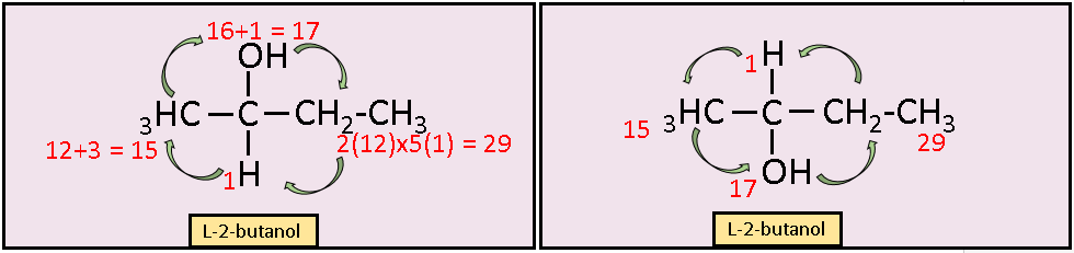Gugus Fungsi Senyawa Karbon : Isomer Optis Alkohol