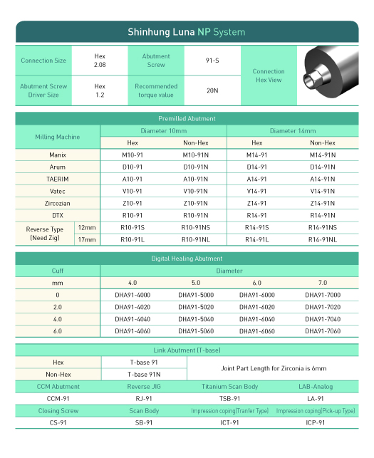Premilled Titanium Blank Compatible with Shinhung Implant