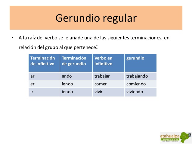 Gerundio Formas Regulares E Irregulares, EJERCICIOS, 56% OFF