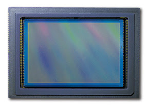 What is MegaPixel in Camera's