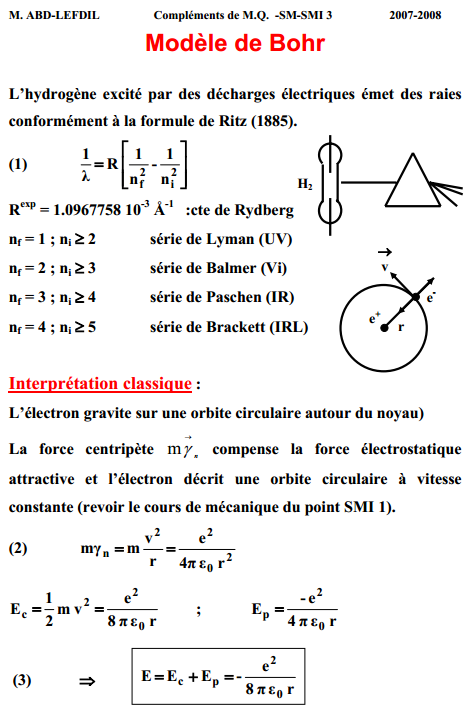 cours Modèle de Bohr - ExoSup