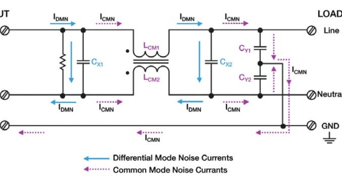 Bla Etech: How Emi Emc Filters Affects the Electric Circuits