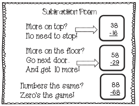 Regrouping Subtraction Poem