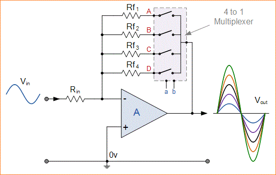 Rangkaian Multiplexer - Belajar Elektronika