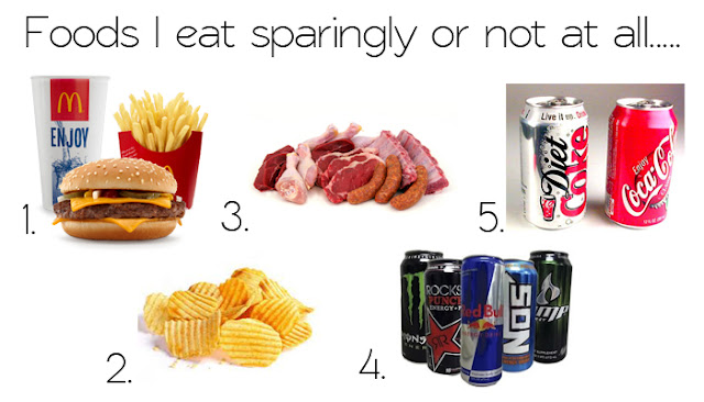 This Little House of Mine: Eating Healthy