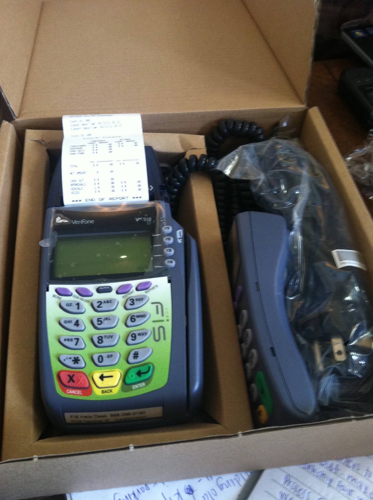 NC Campus Compact VISTA View: UNCW VISTA grows a Feast in Wilmington ...