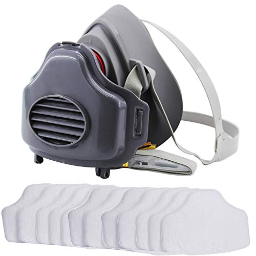 URBEX: The Tools of Urban Exploration