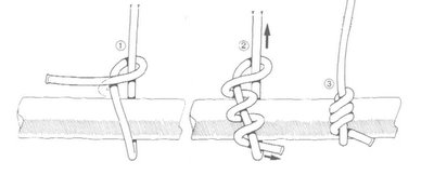 Tecnica Scout: 8 nudos basicos Scout