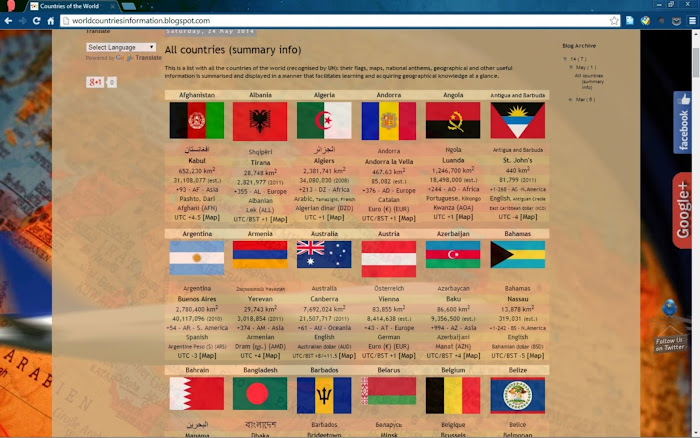 Countries of the World