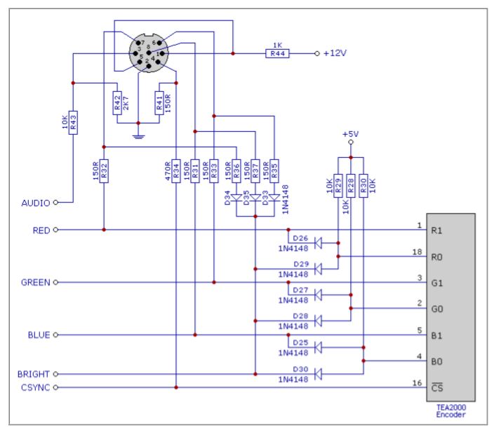 Modificación ZX Spectrum: Doble imagen o ghosting en +2A/+3