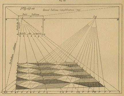 Beyond Architectural Illustration: Perspective - A History of ...