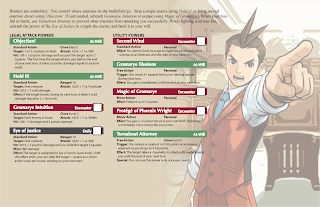 Tales from the Gamer Viceroy: Dungeons & Dragons: Ace Attorney (Part 2)
