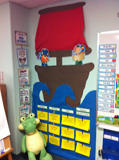The Adventures of a K/1 Teacher: Ahoy matey!