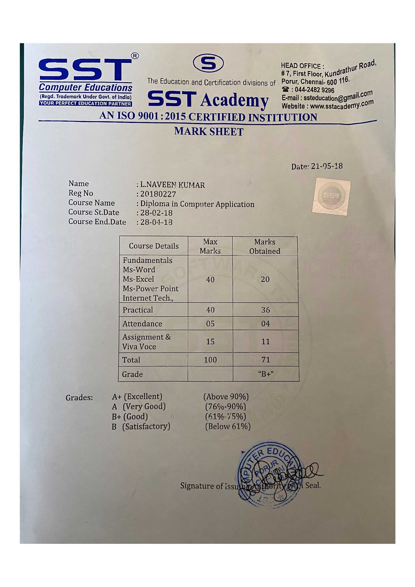 SST ACADEMY