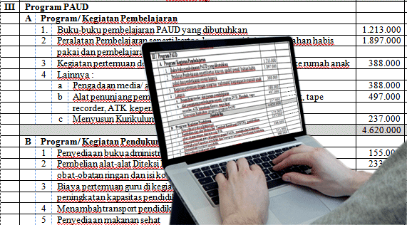 Contoh Lengkap Pembuatan RKAS PAUD Tahun 2017 - Perangkat Akreditasi