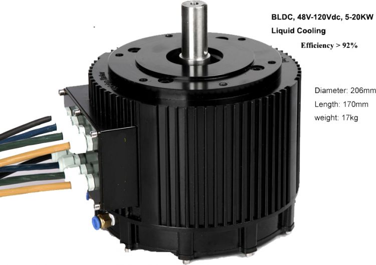 tech next: All about BLDC motor