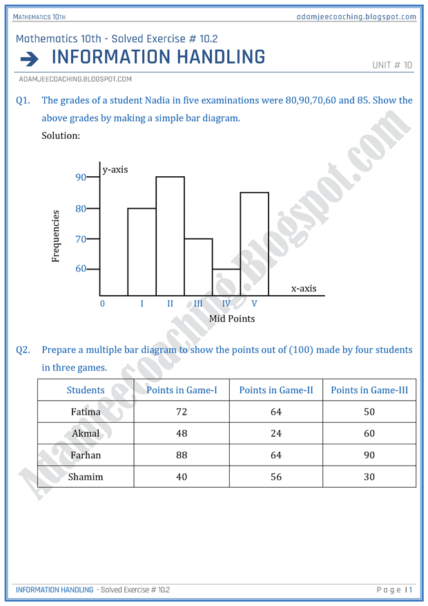 Adamjee Coaching: Information Handling - Exercise 10.2 - Mathematics 10th