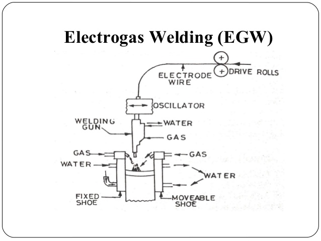 MARINE AND MARITIME TECHNOLOGY: November 2017