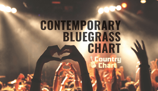 Top Contemporary Bluegrass Music iTunes Songs Chart 2024 - Progressive ...