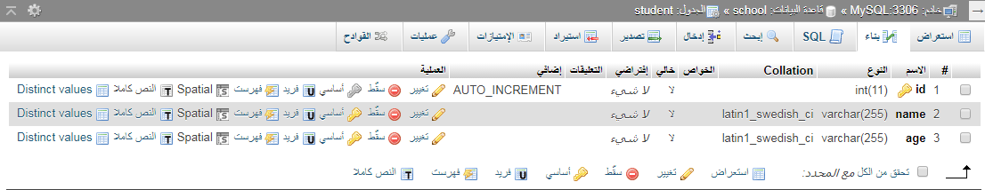 اضافة وتعديل وحذف وعرض البيانات بلغة php وقواعد بيانات mysql باستخدام PDO - Programmer's Life
