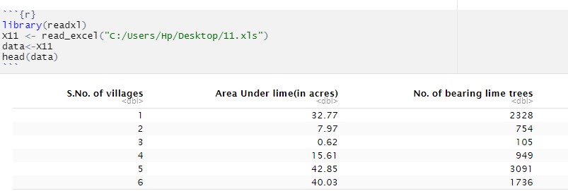 Ratio Estimators in Stratified Sampling