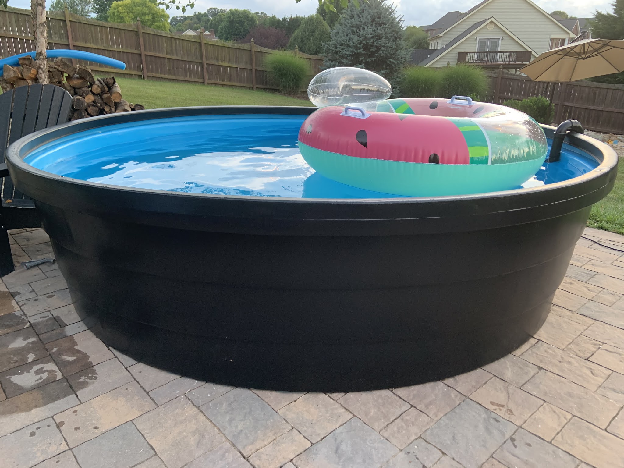 Parents and Projects