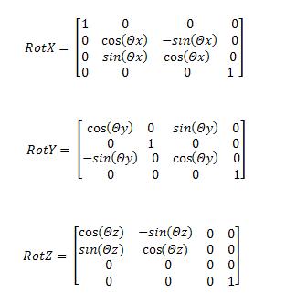 3d Scanner Image: 3d Rotation Matrix