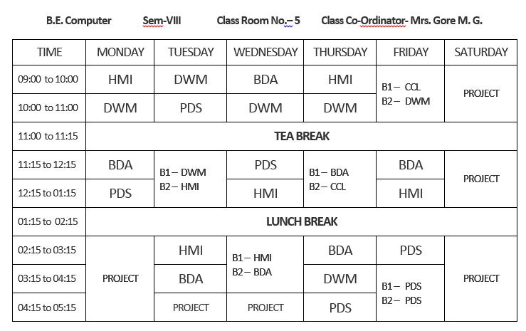 Department of Computer Engineering: Revised TimeTable Even Sem 2018-19 ...