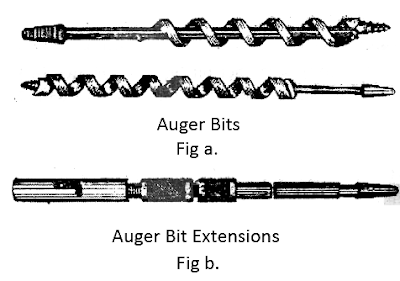 electrical topics: Auger Bits